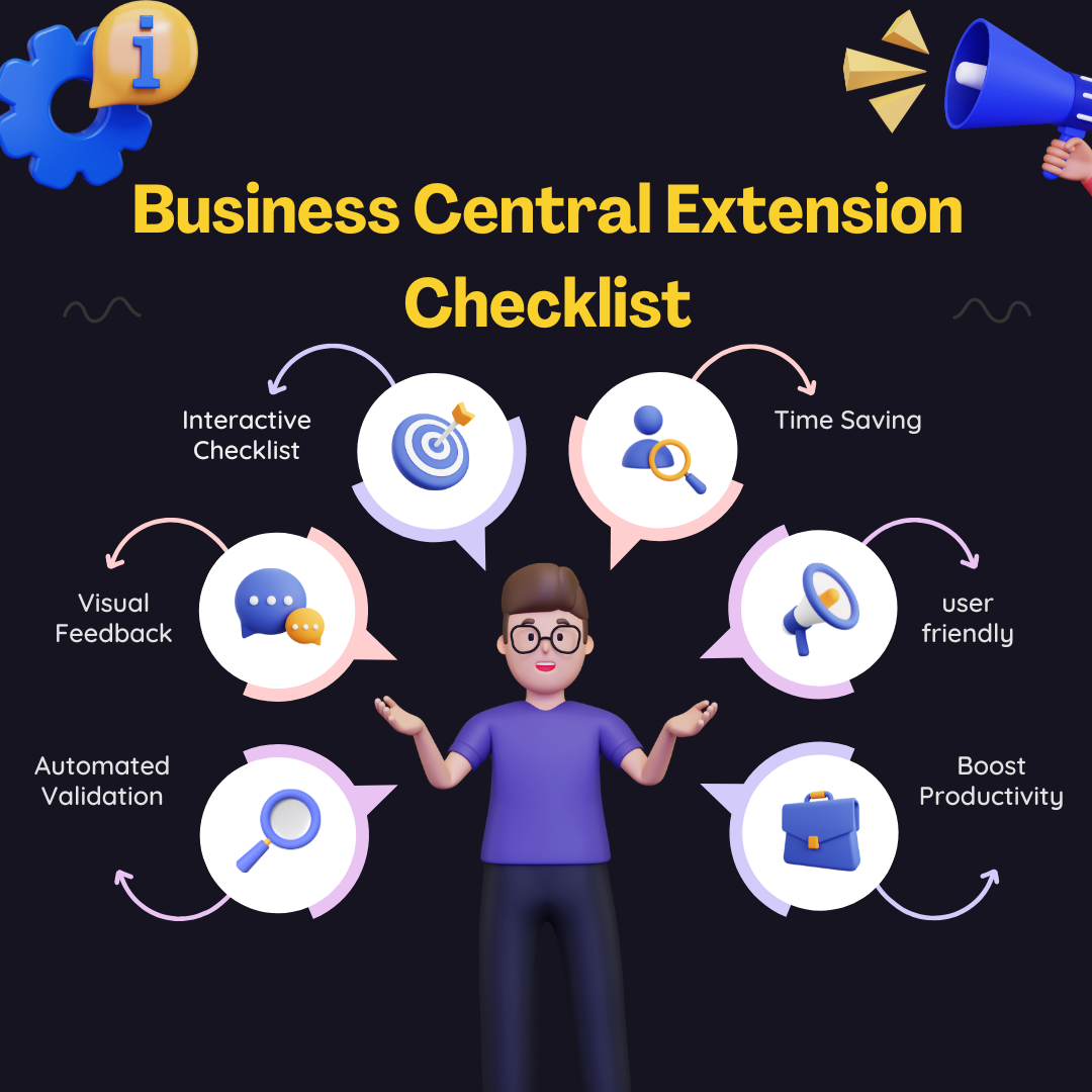 Post from goms tech talks