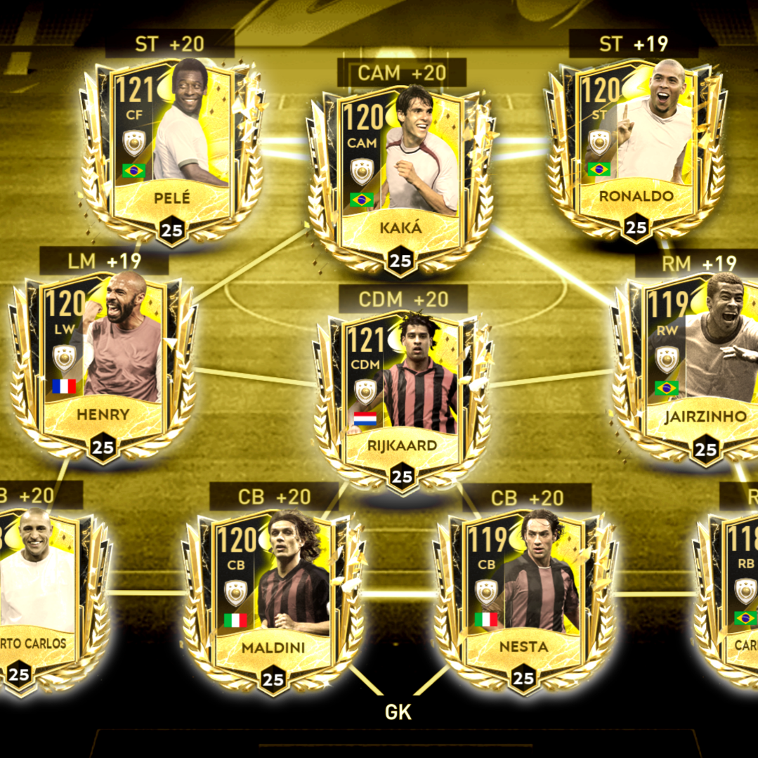 Post from FIFA MOBILE CLASSIC