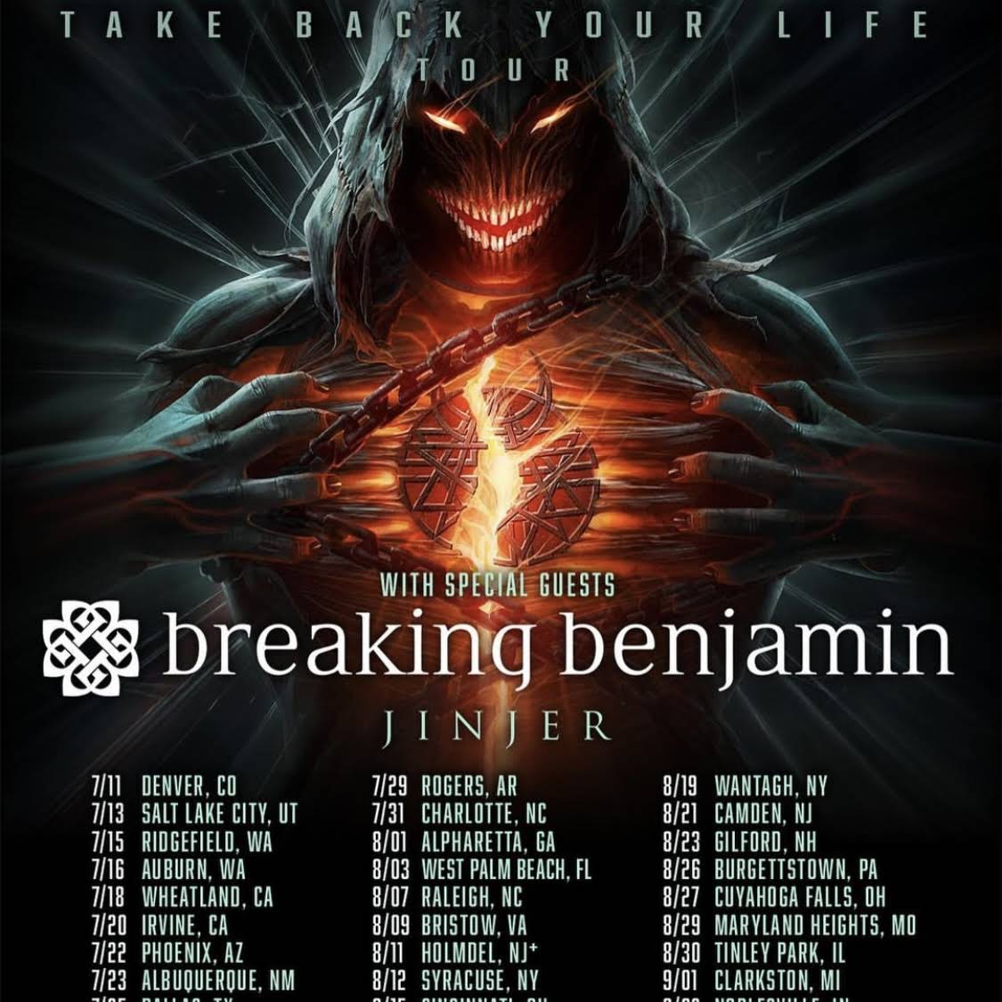 Post from Simon Stringer