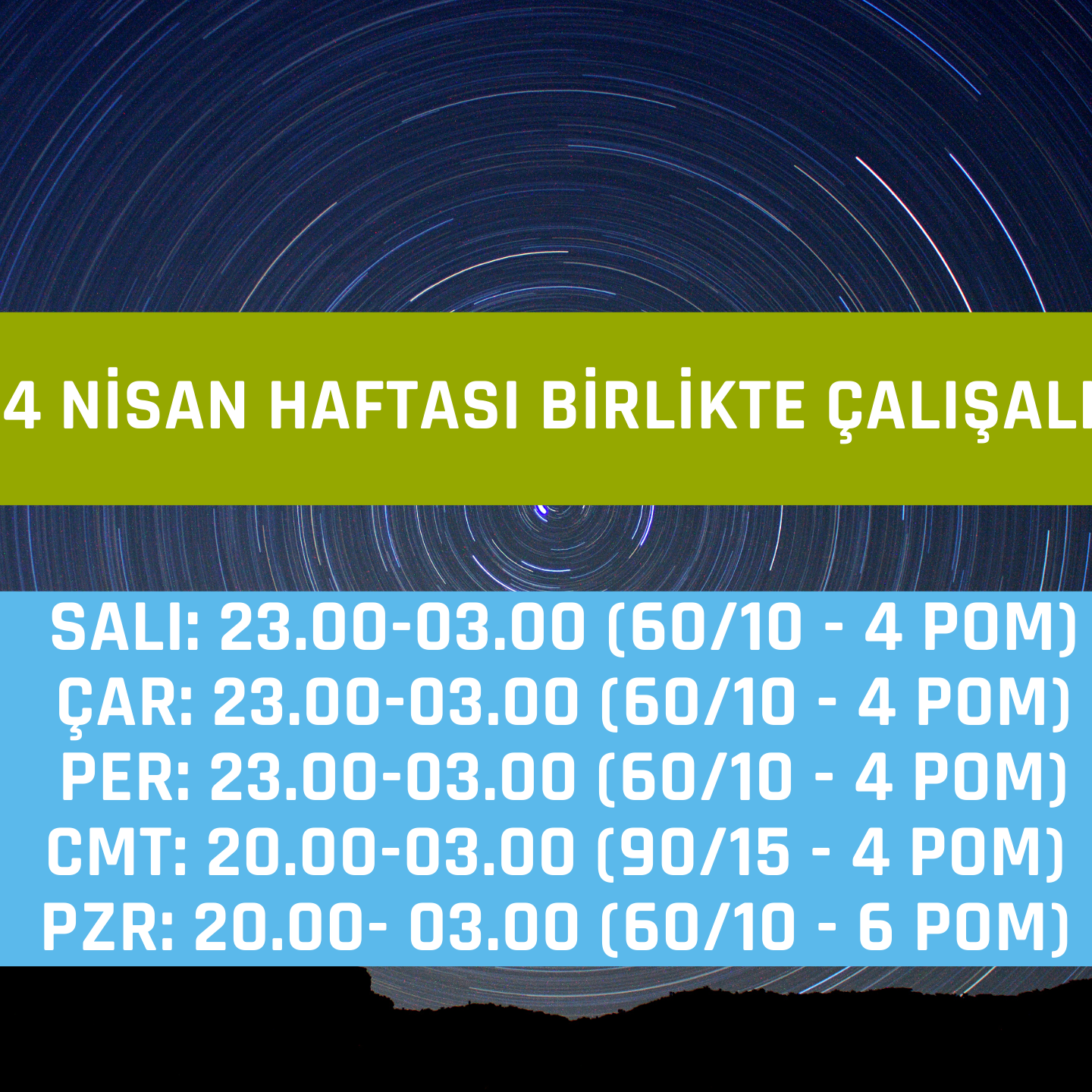 Post from Study with Dr. Basak