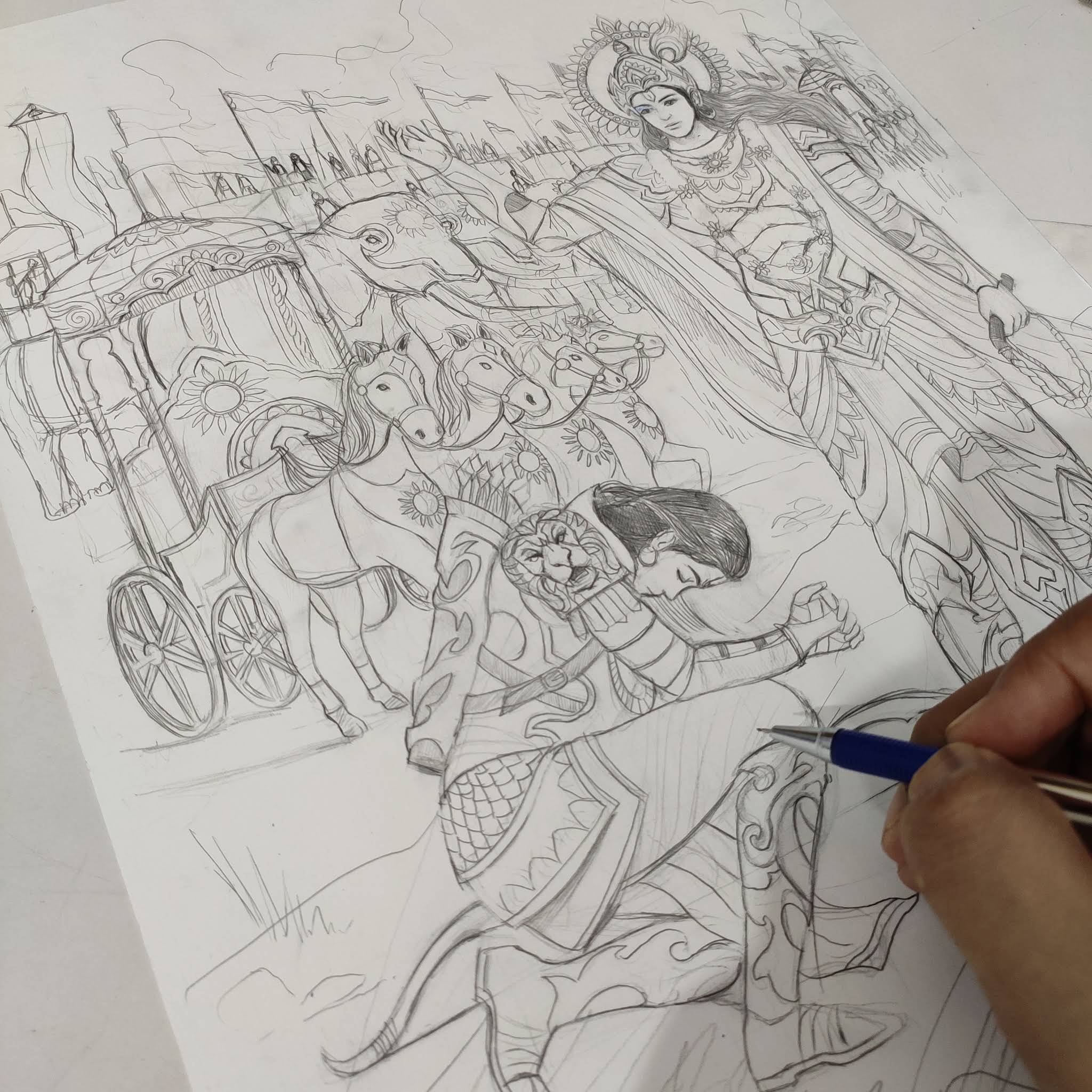 Post from PS.RATHOUR