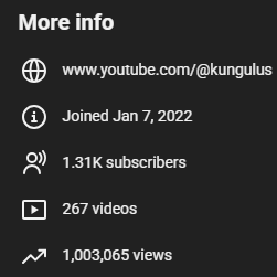 Post from kungulus