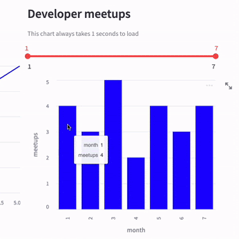 Post from Fanilo Andrianasolo