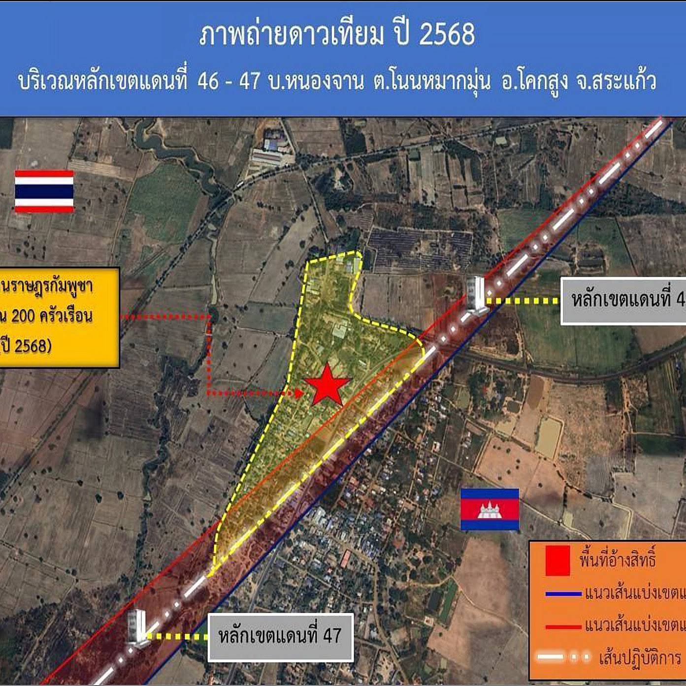 Post from thaiarmedforce