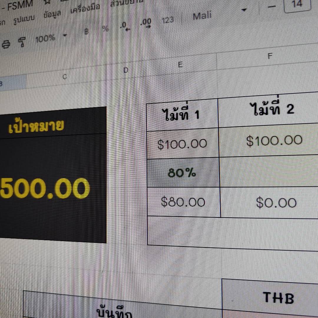 Post from Mark Narathip