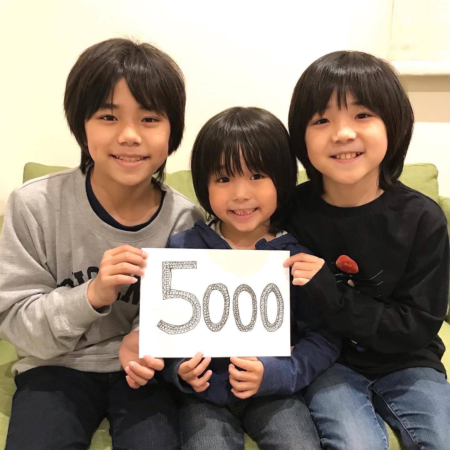 Post from SYR Bros. from Tokyo to the World!