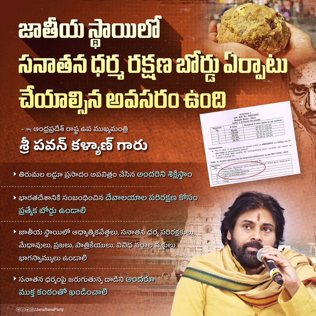 Post from Aravinda Siva Swaminathan