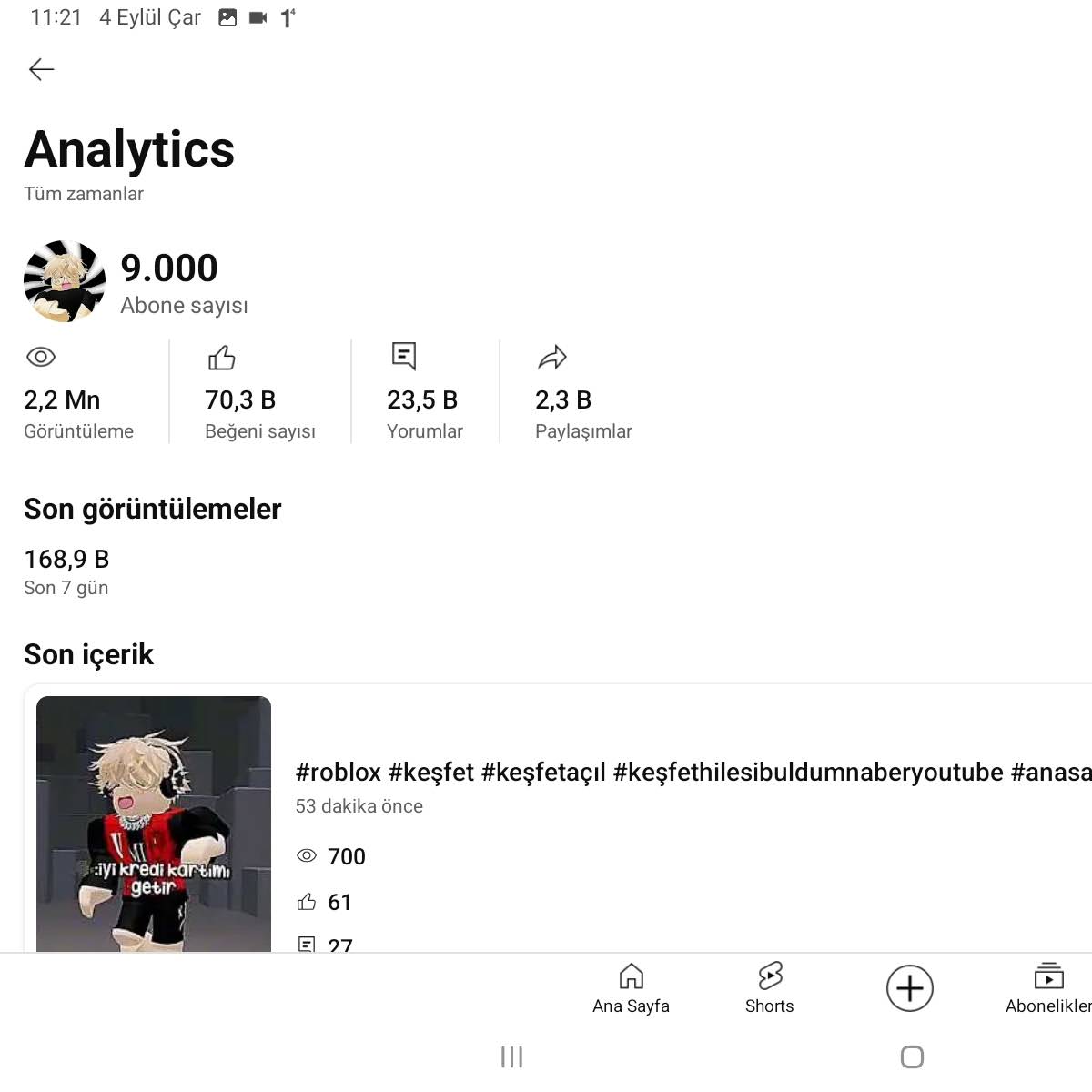 Post from Roblox Ayazツ