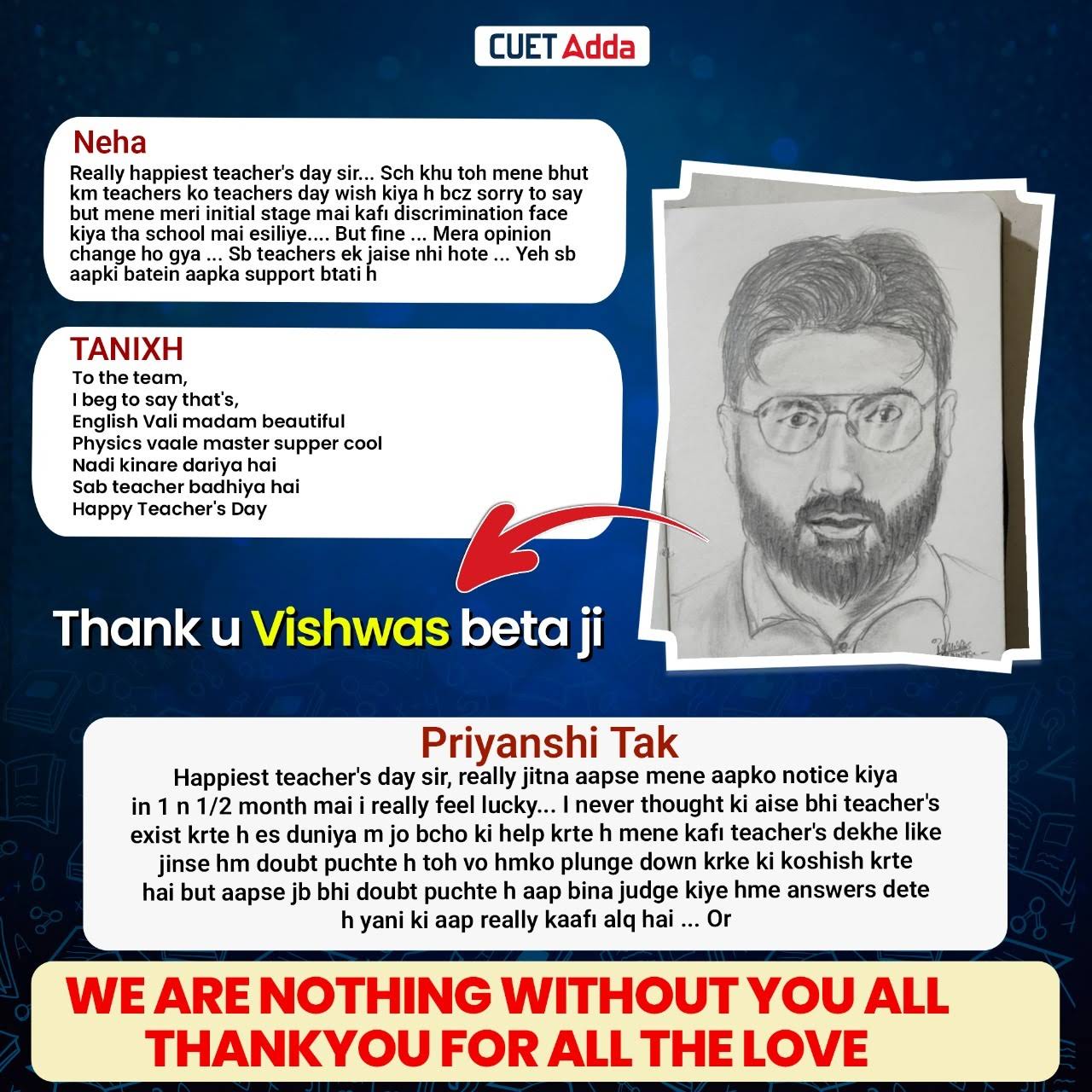 Post from CUET Adda