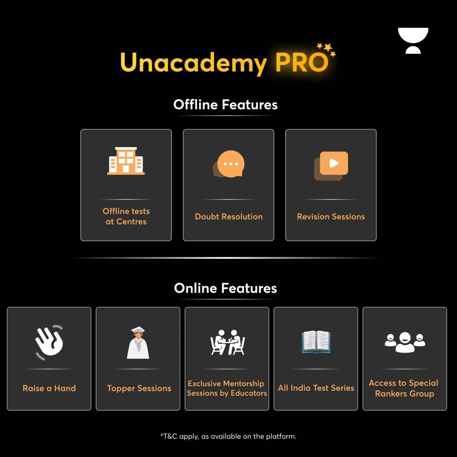 Post from Unacademy JEE