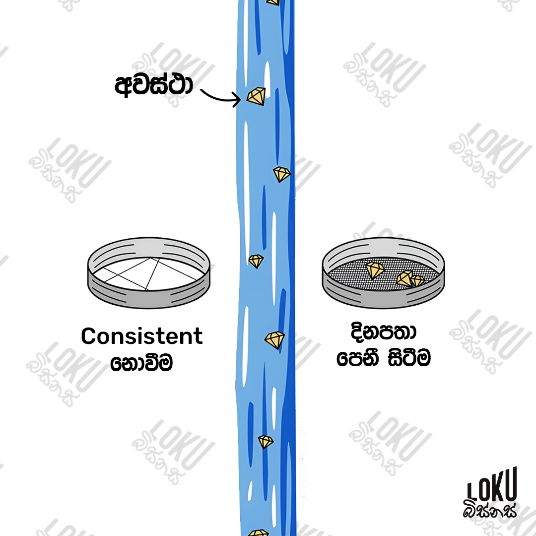 Post from Loku Business