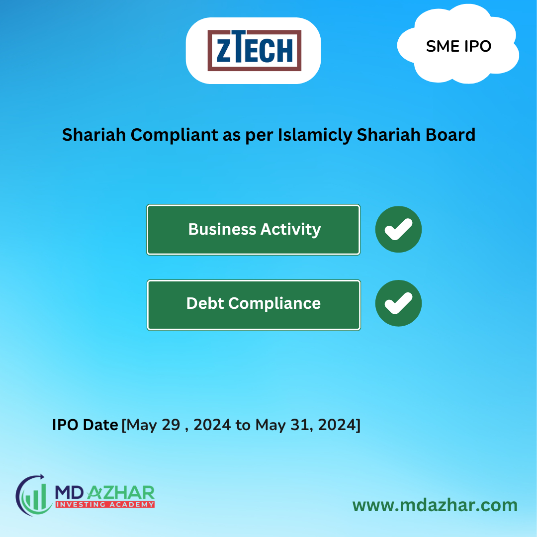 Post from Md Azhar - Learn Investing