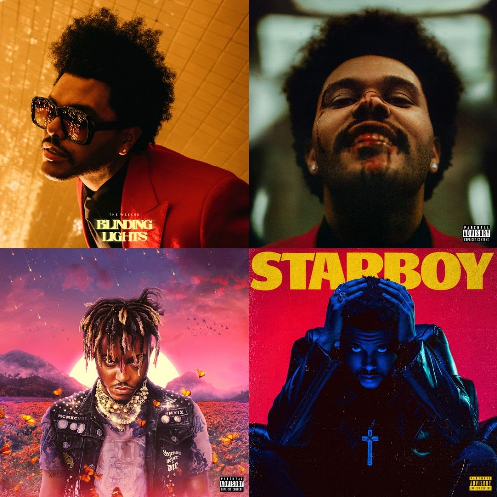 The Weeknd Best Songs
