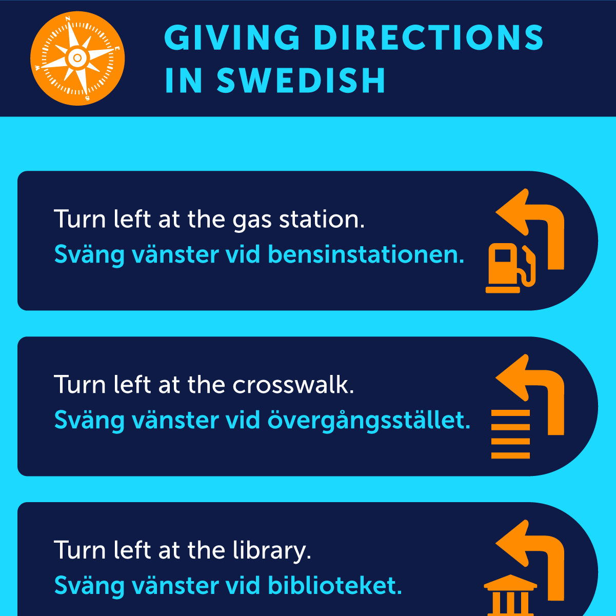 Post from Learn Swedish with SwedishPod101.com