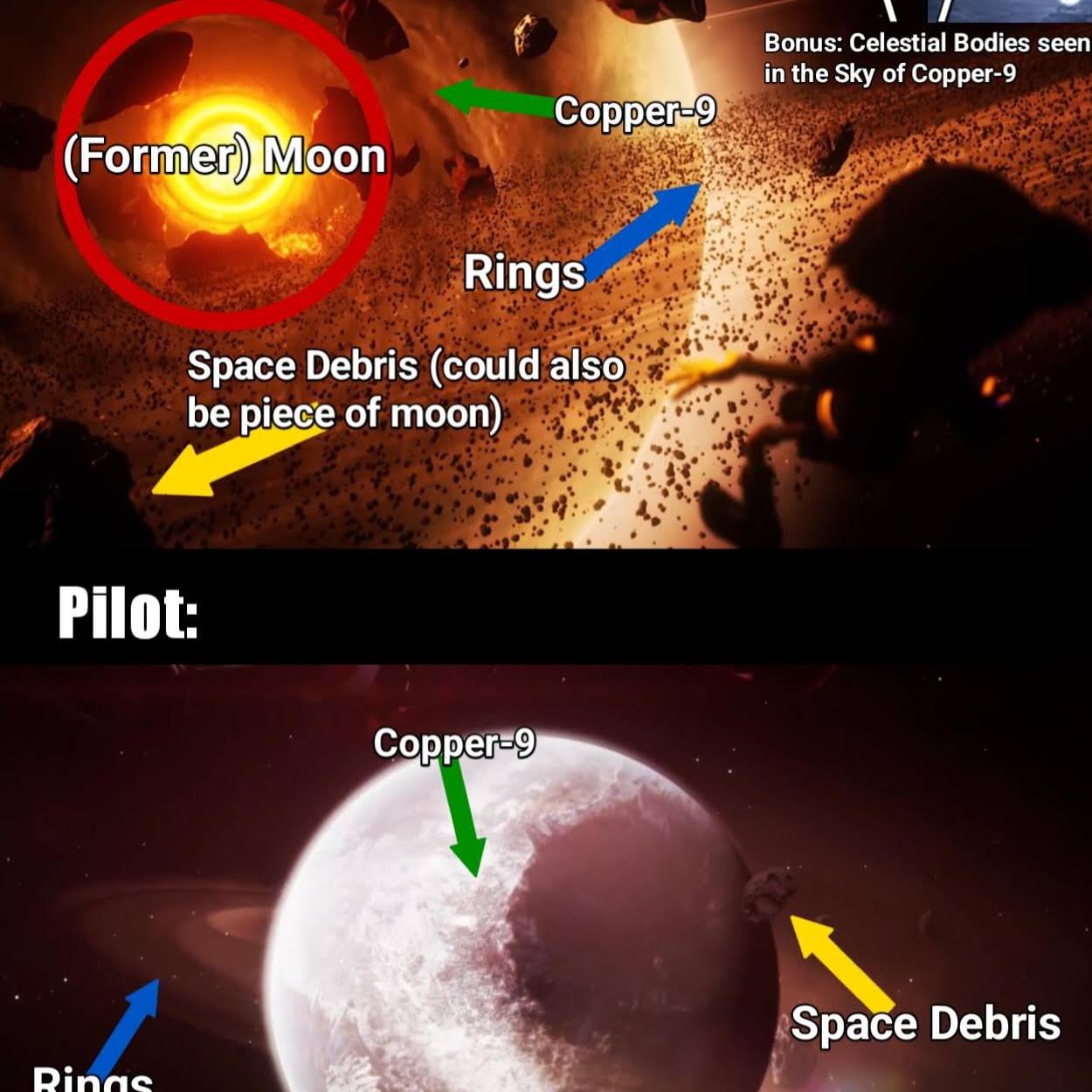 Post from Oreologist