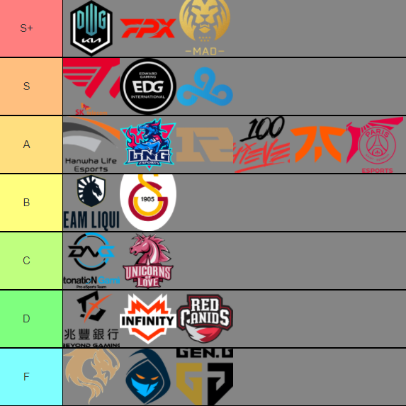 Post from MGN eSports