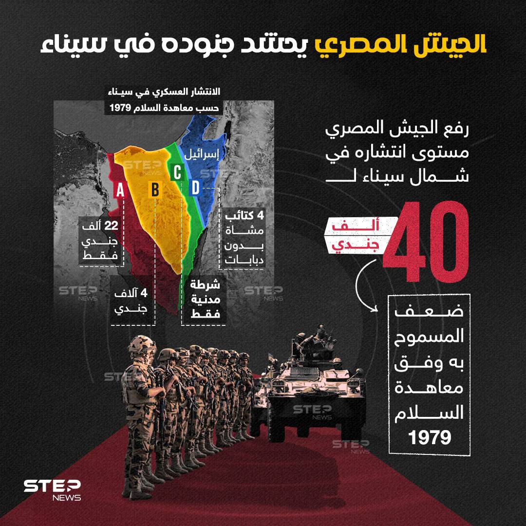 Post from Step News Agency - وكالة ستيب نيوز
