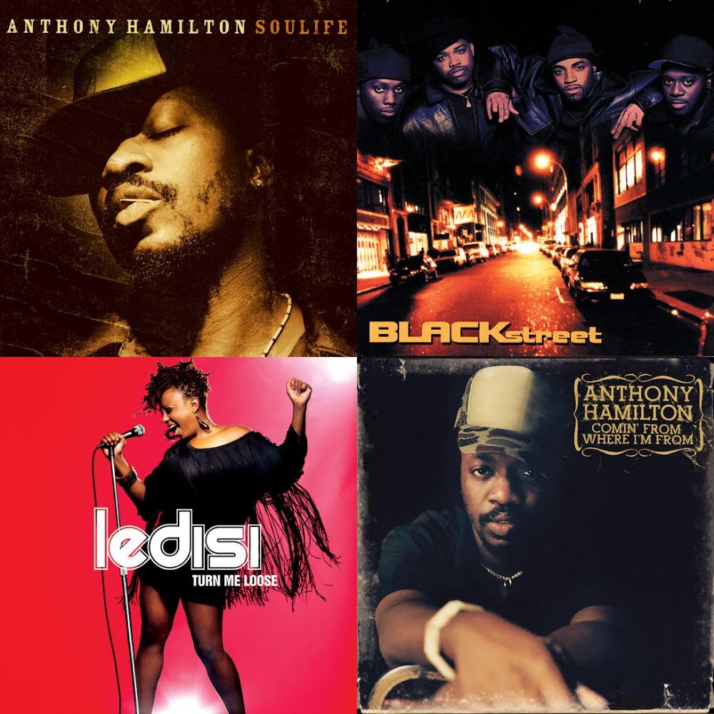 Going through changes