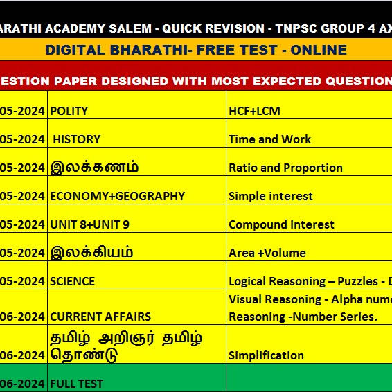 Post from DIGITAL BHARATHI
