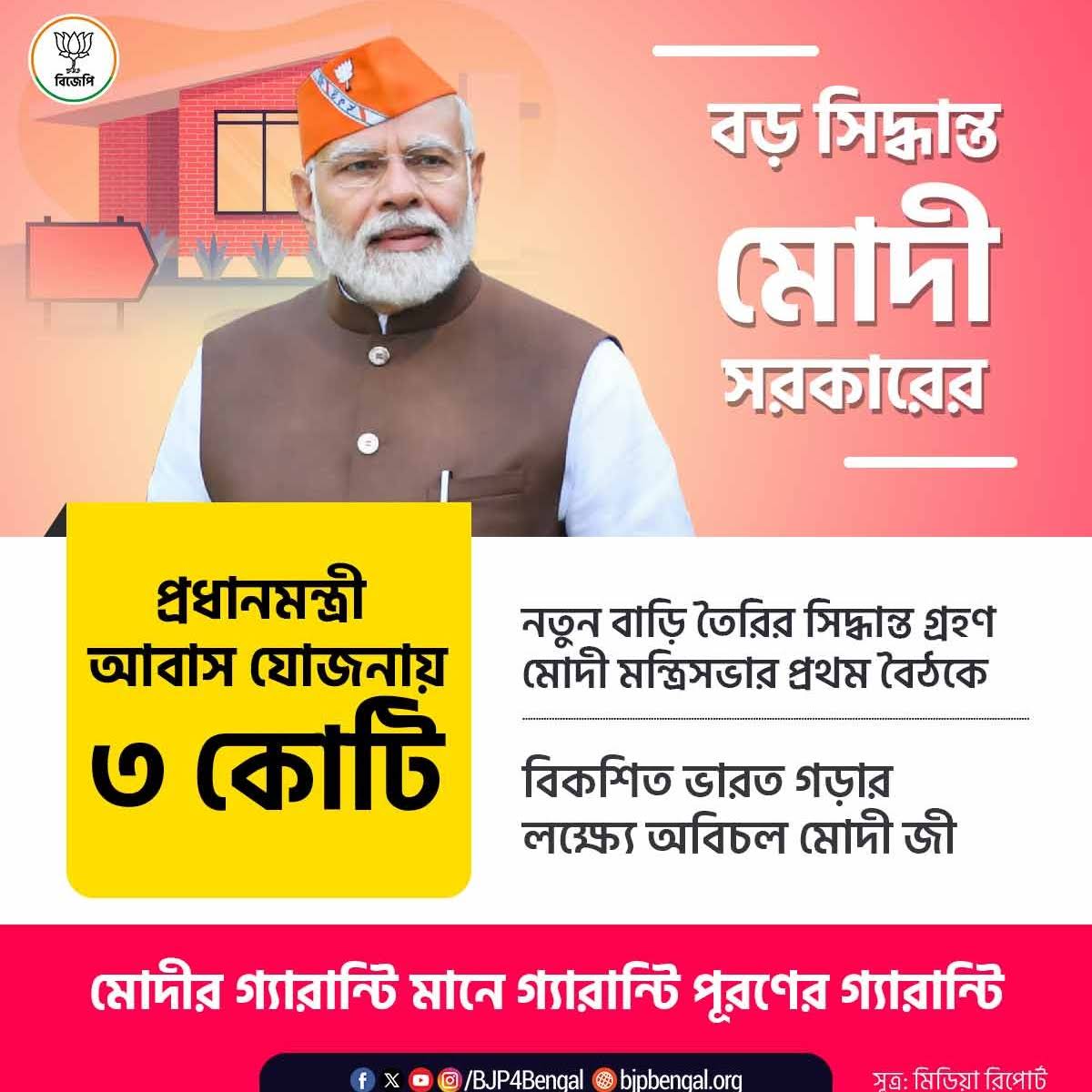 Post from BJP West Bengal