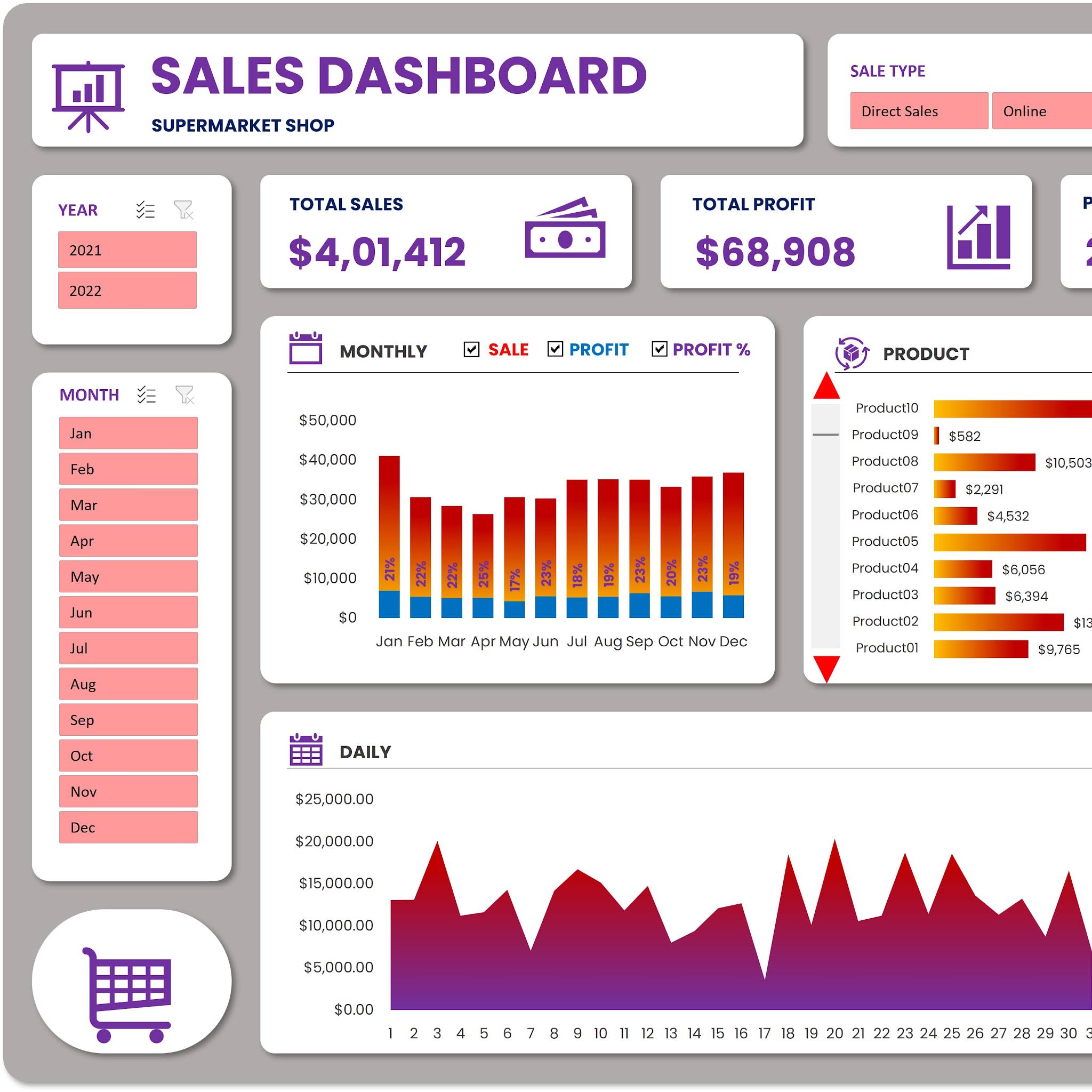 Post from Lean Excel Solutions