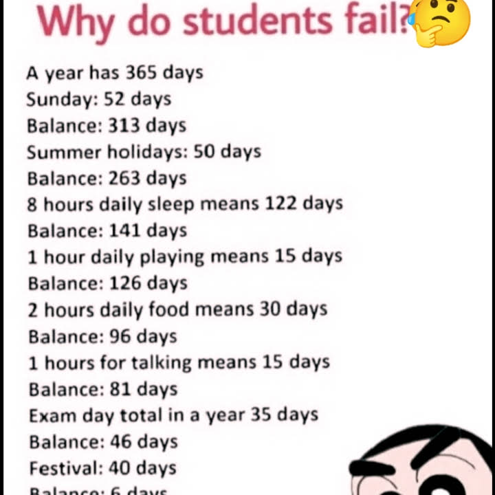 Post from Abdullah Basharat Edits