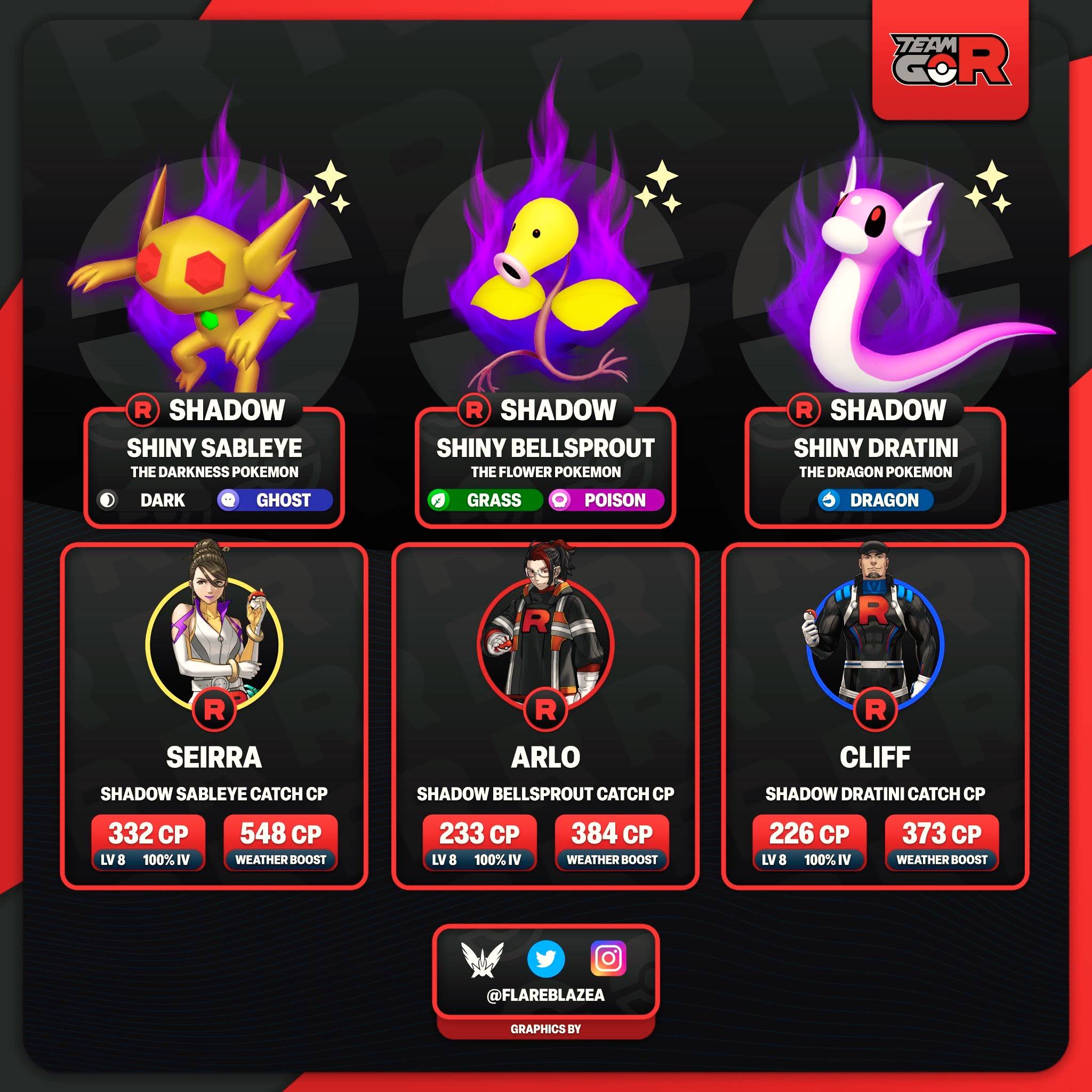 Post from AlexNexton