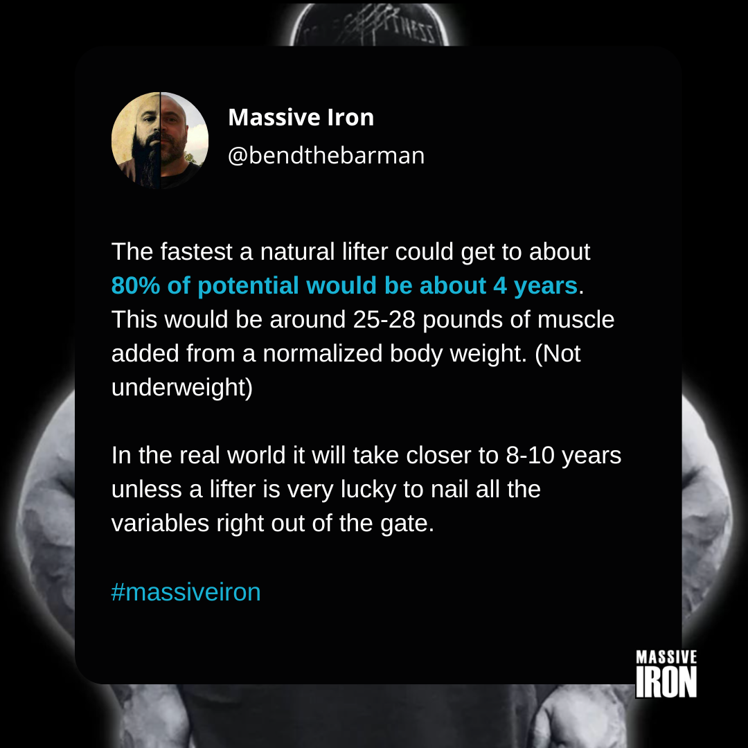 Post from Massive Iron - Steve Shaw
