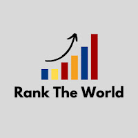 Poll from Rank the World