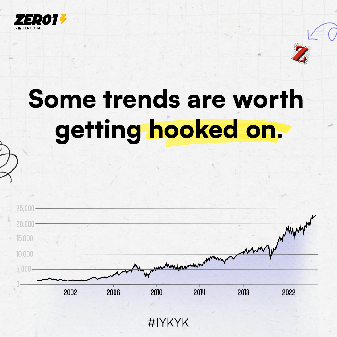 Post from Zero1 by Zerodha