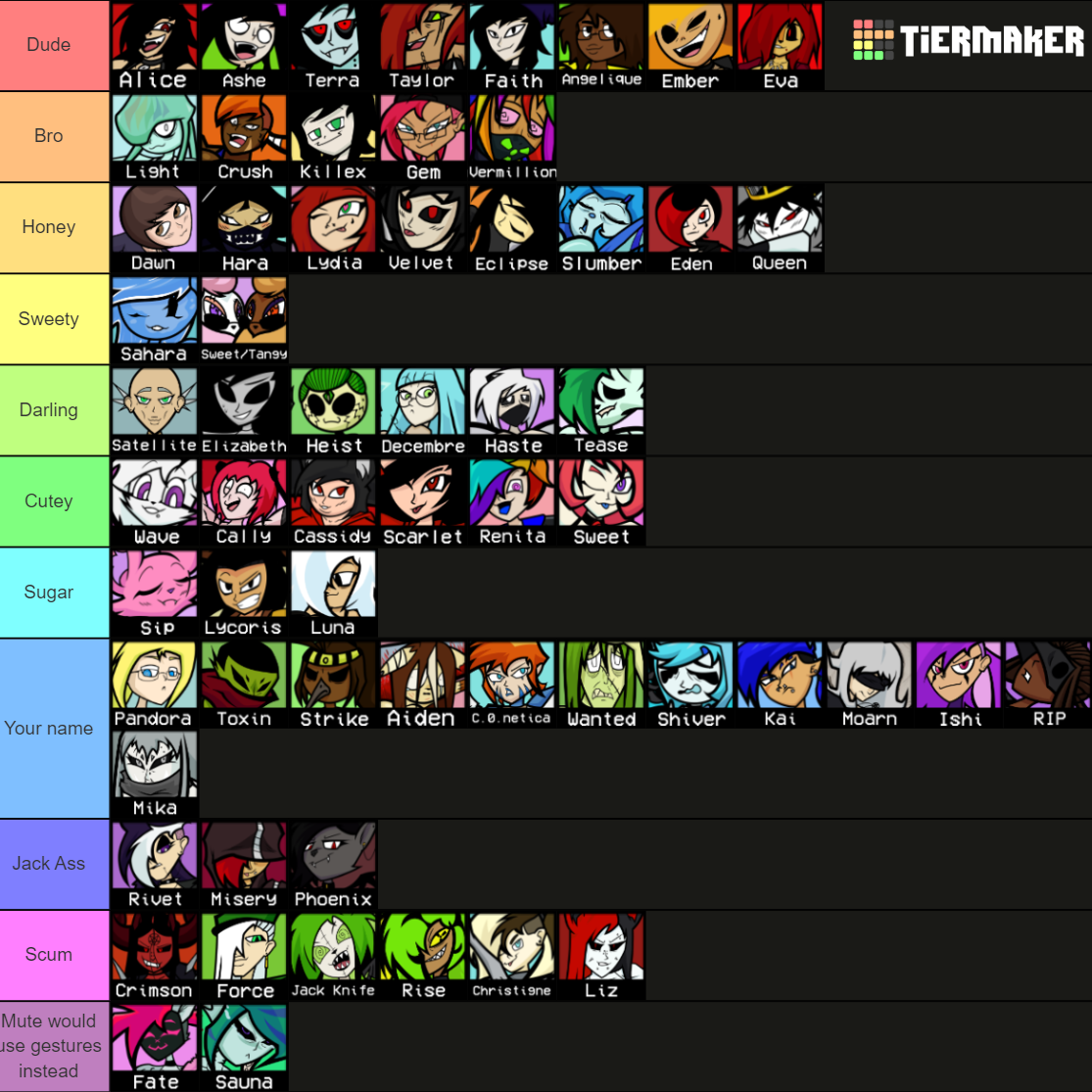 Post from Cackling Pumpkins