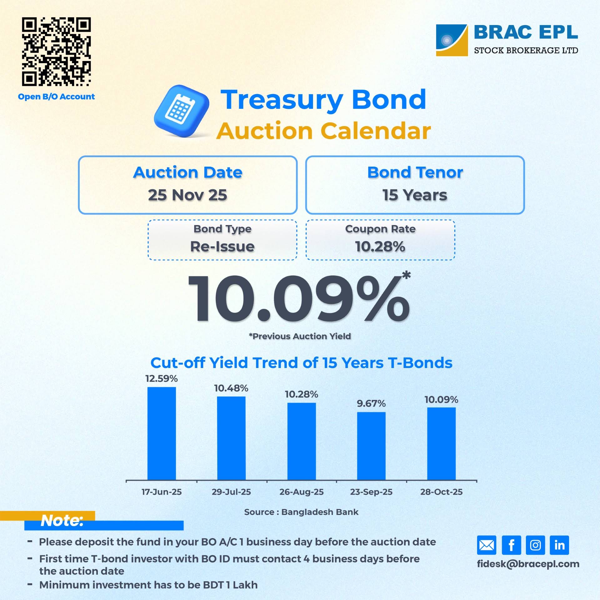 Post from BRAC EPL Stock Brokerage Ltd