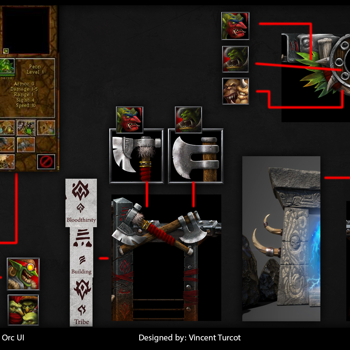 Post from LoreCraft Designs