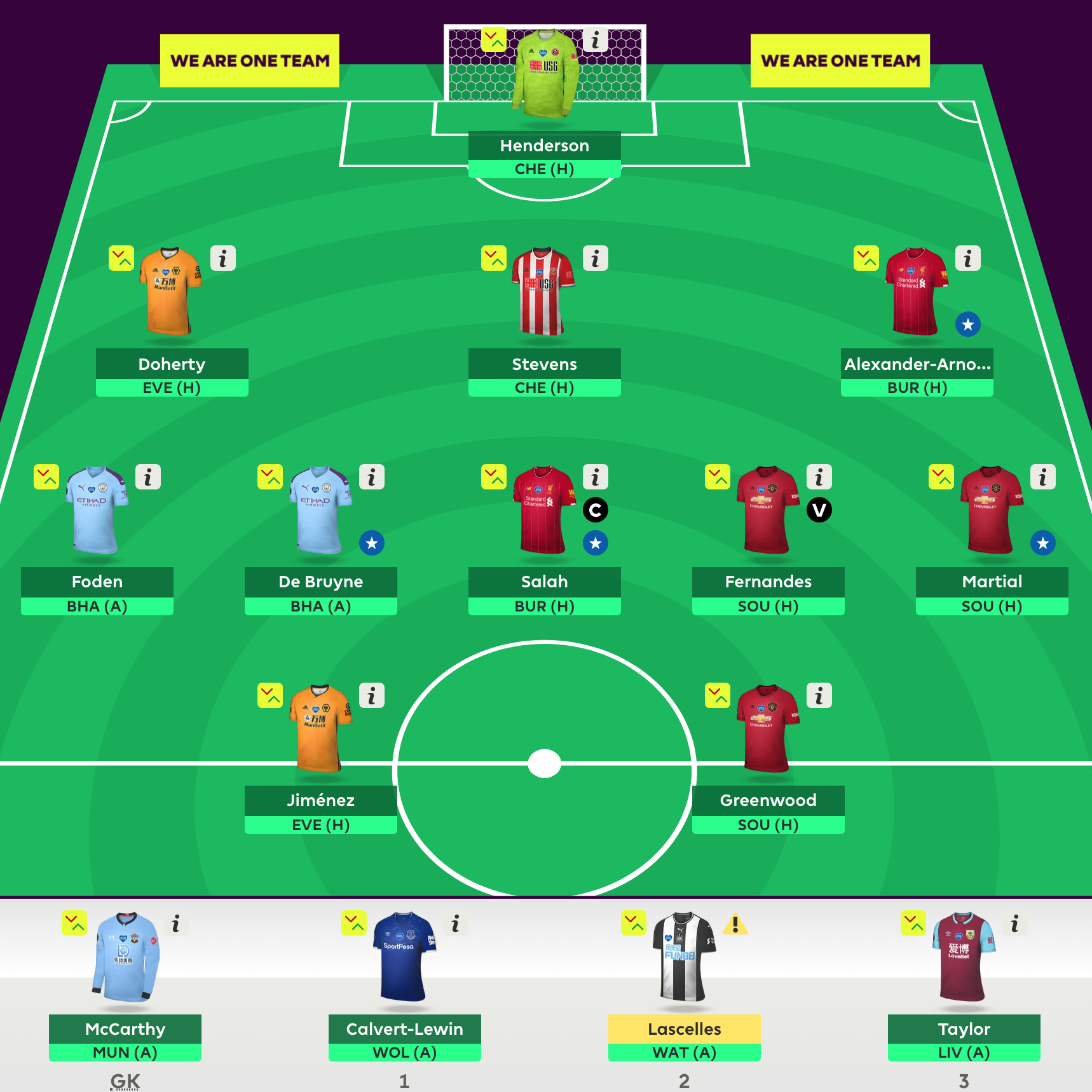 Post from FPL TV