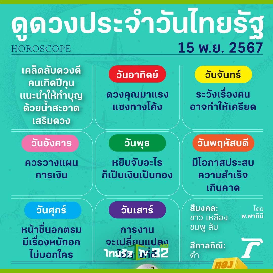 Post from Thairath News - ข่าวไทยรัฐ