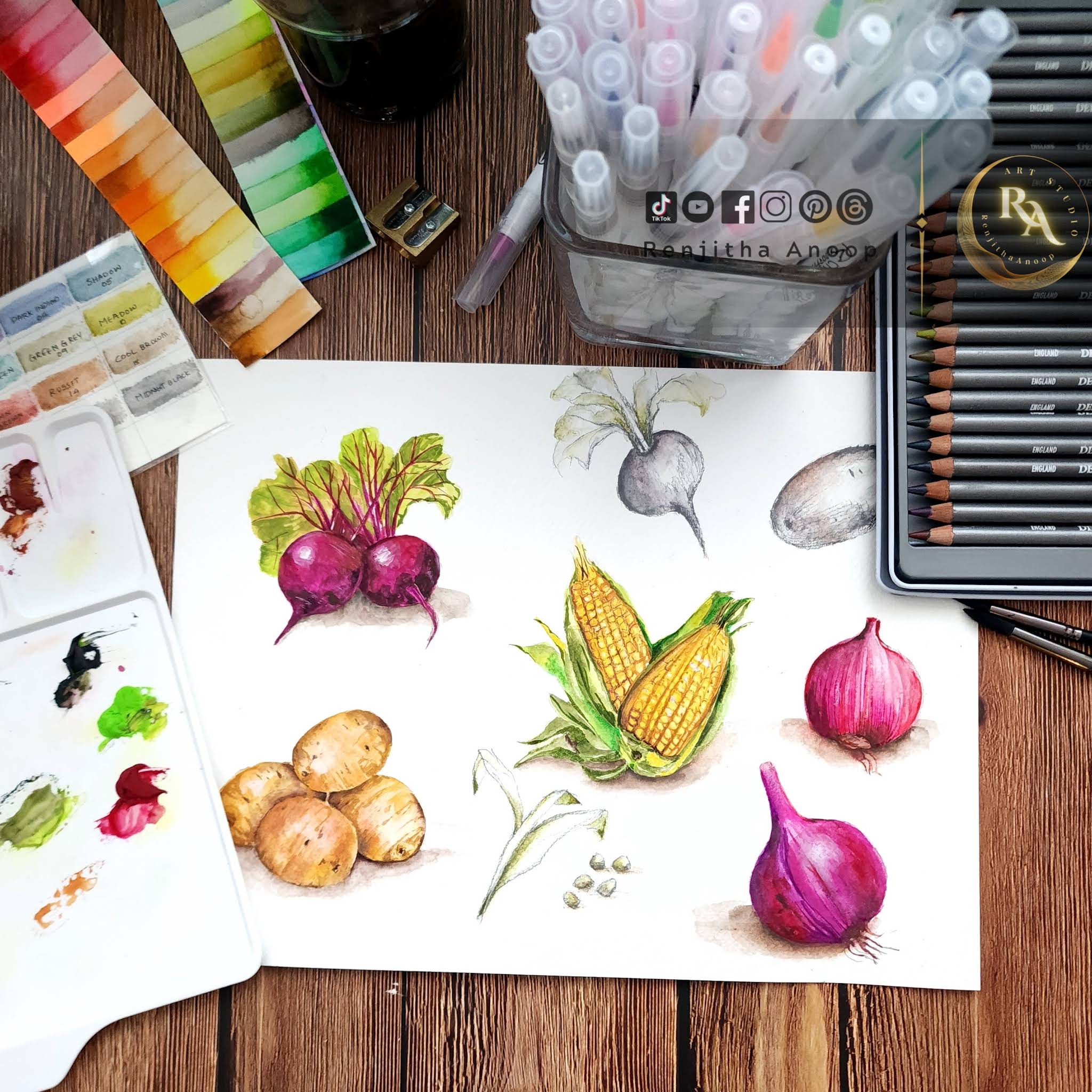 Post from RENJITHA ANOOP