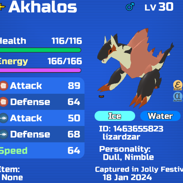 Post from Lucky Lizard