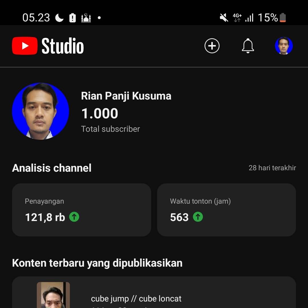 Post from Rian Panji Kusuma