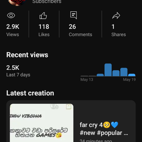 Post from SaNiThU GaMiNg