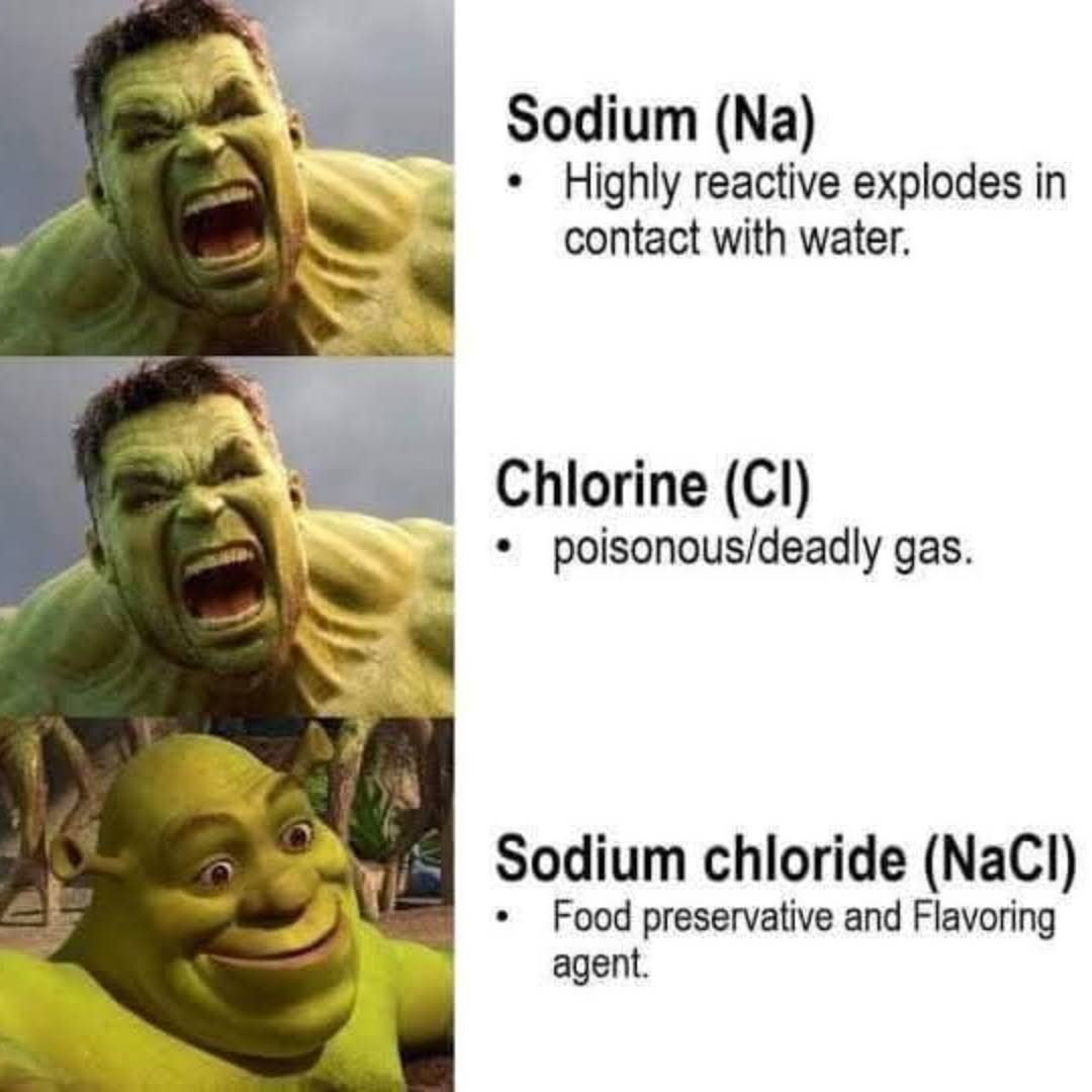 Post from PHYSICS with Umesh Rajoria