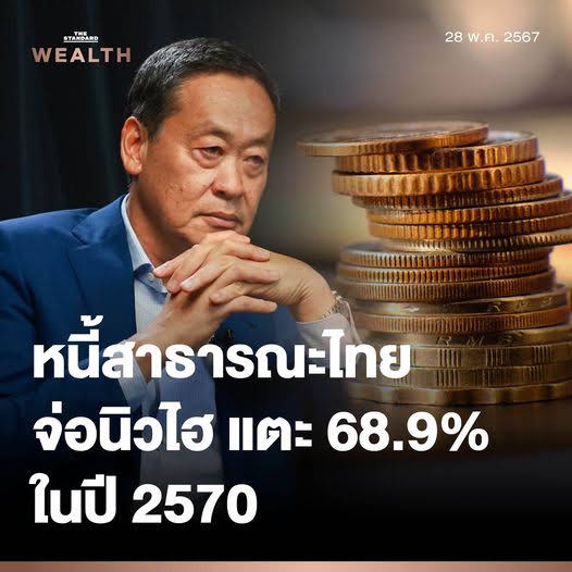 Post from THE STANDARD WEALTH
