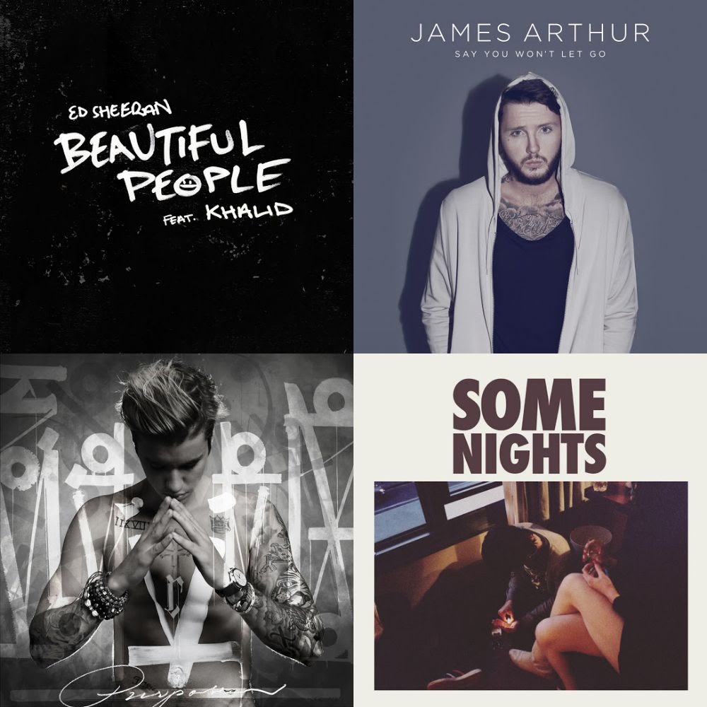 Easy listening song I Hit song I Pop song #2