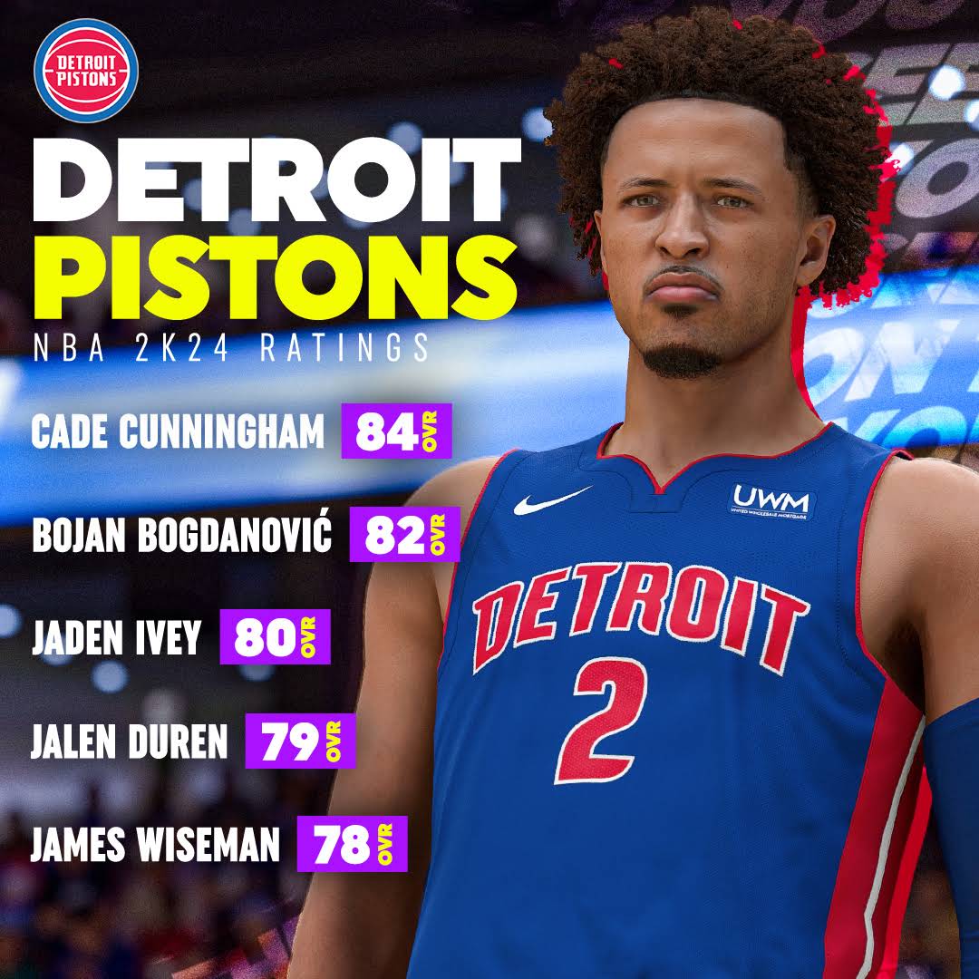 Post from Detroit Pistons