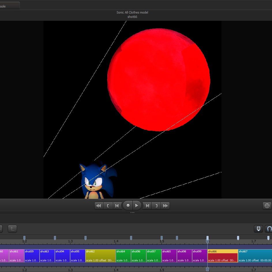 Post from Cutix Candy