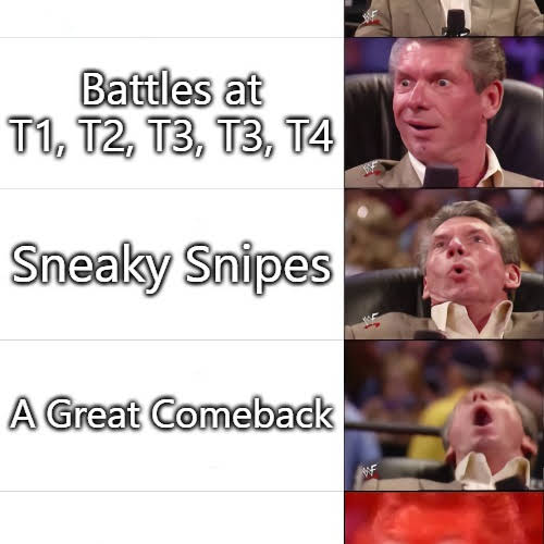 Post from The Meme Commander