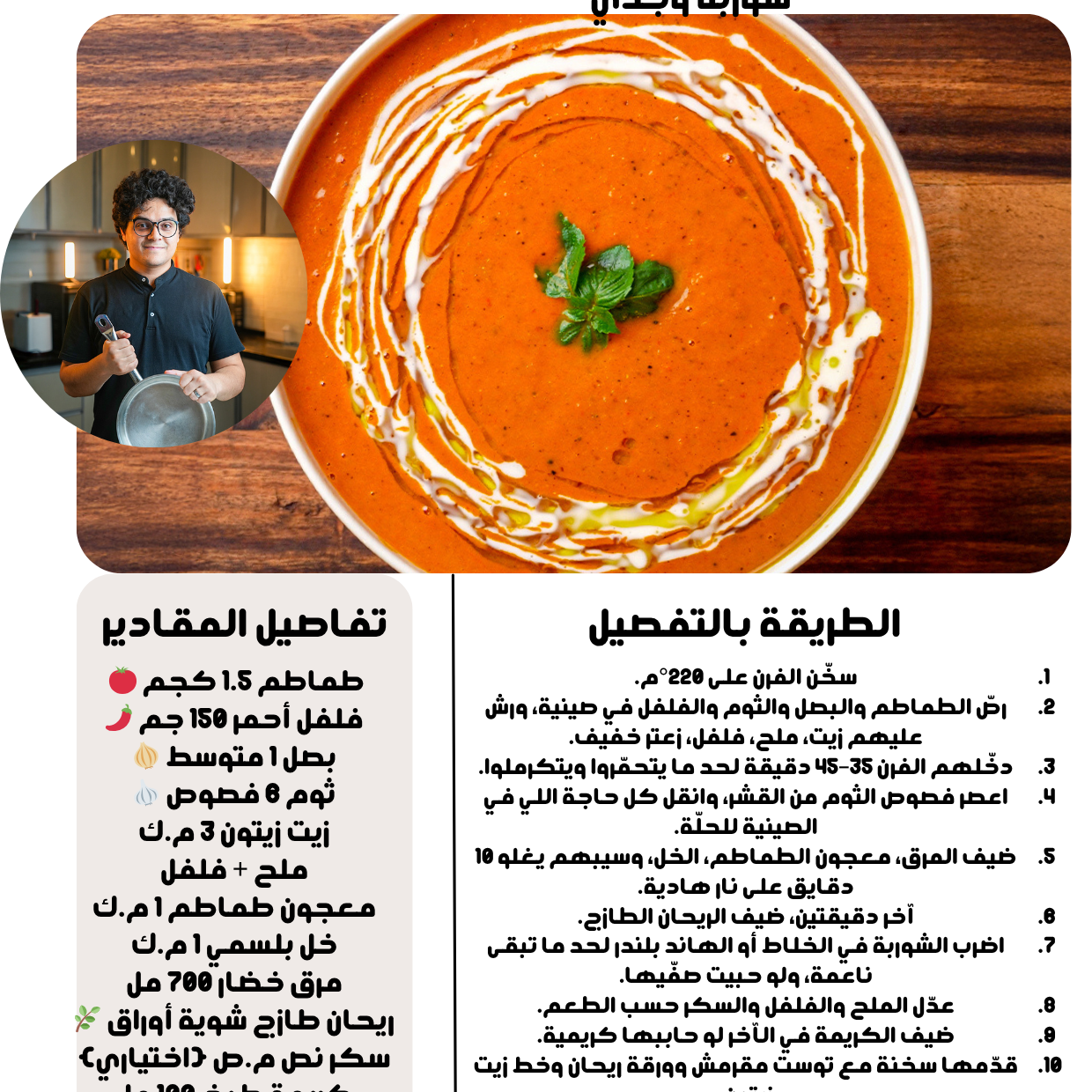 Post from Wagdi Abo El-lil- وجدي أبوالليل