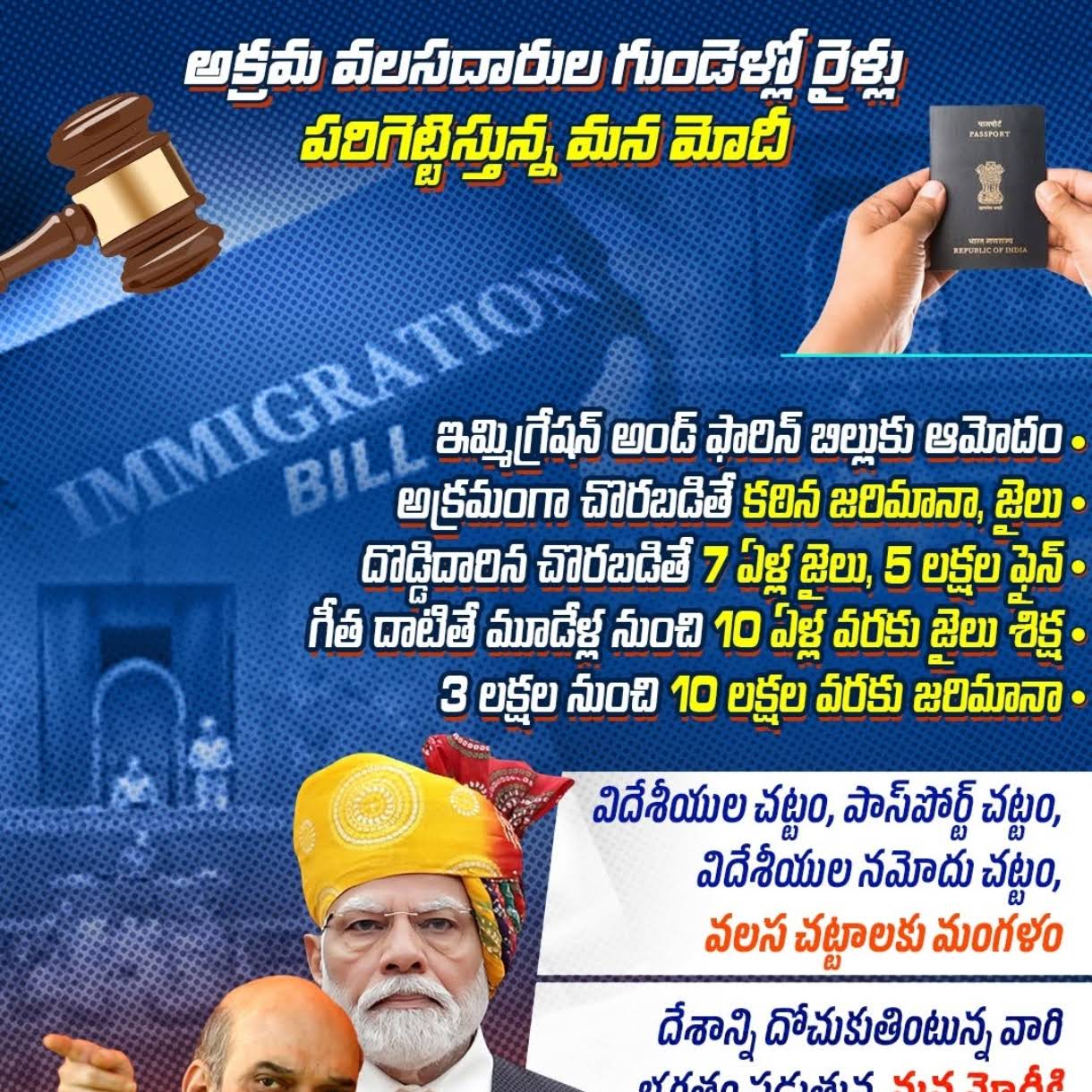 Post from Aravinda Siva Swaminathan