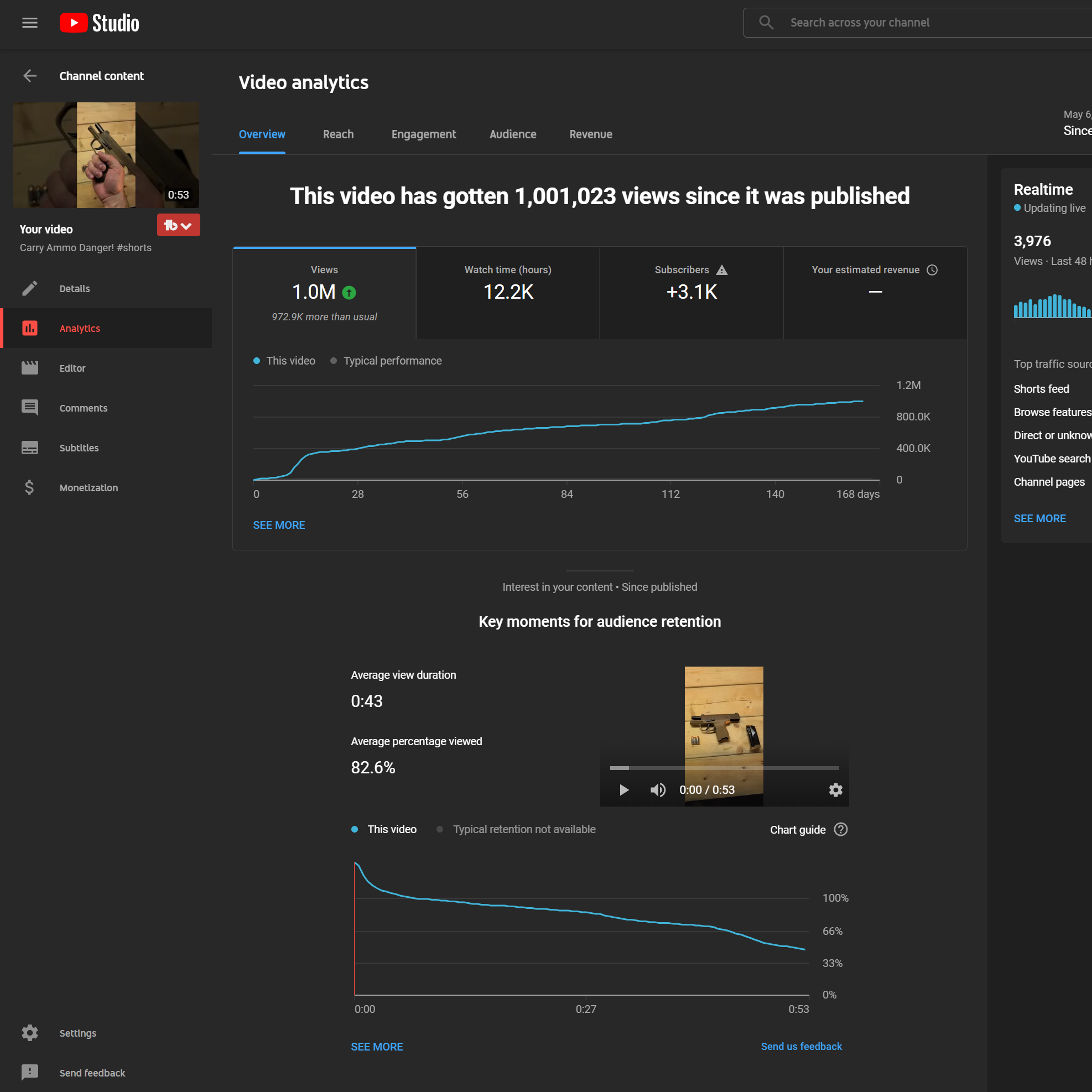 Post from Magic Prepper