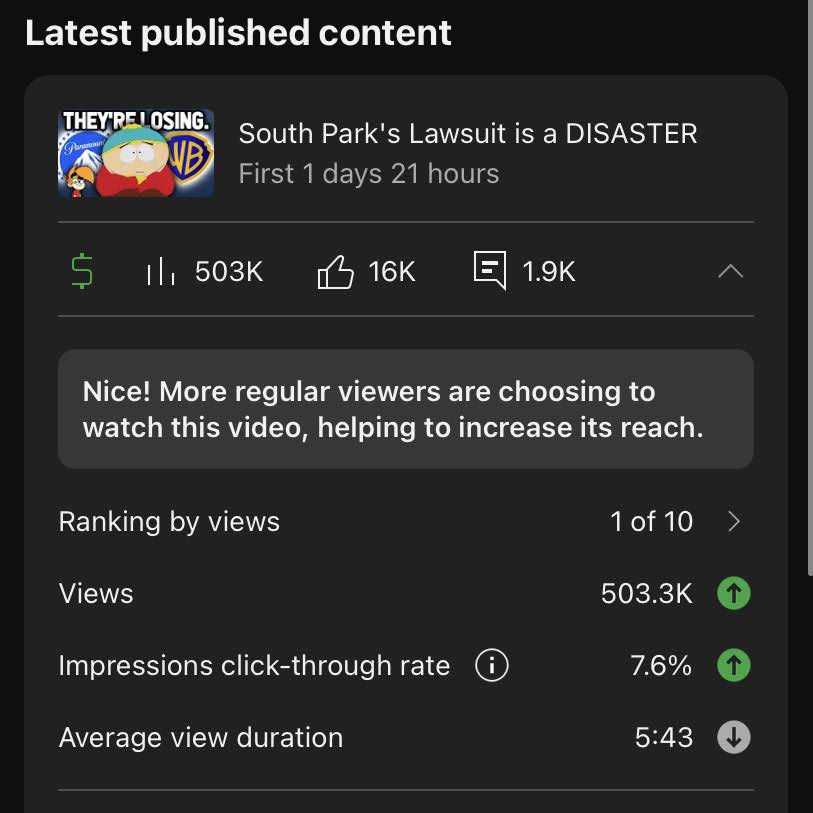Post from LS Mark