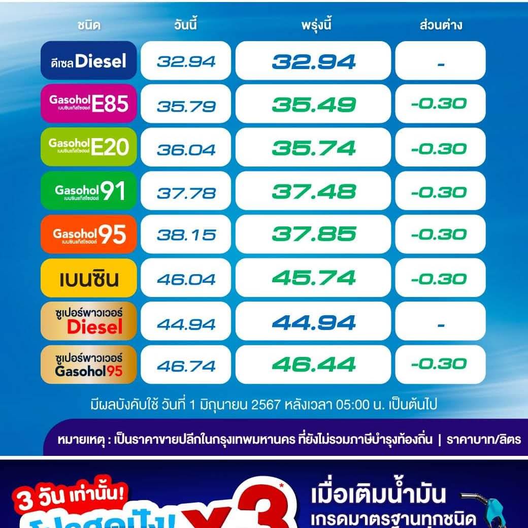 Post from Autech tube